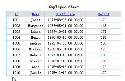 Multi-column Dynamic Sort-FineReport Help Document