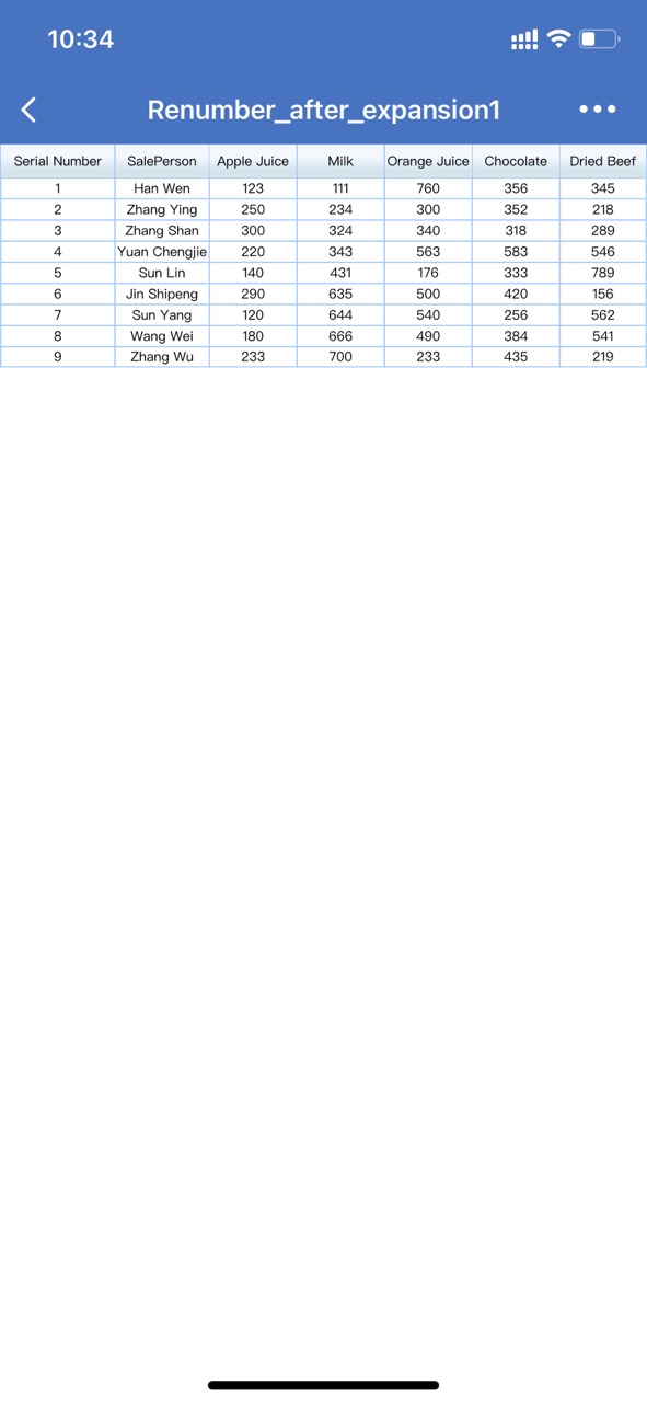 Sort After Expansion Renumbering-FineReport Help Document