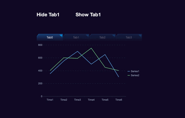 FVS - Tab Component API-FineReport Help Document