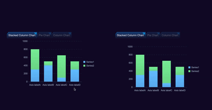 Switching Multiple Tab Components Synchronously-FineReport Help Document