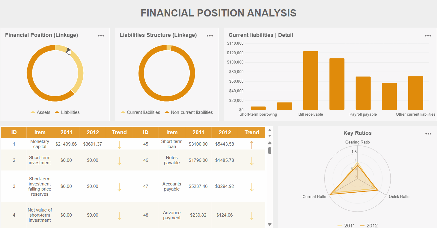 What is FineReport-FineReport Help Document