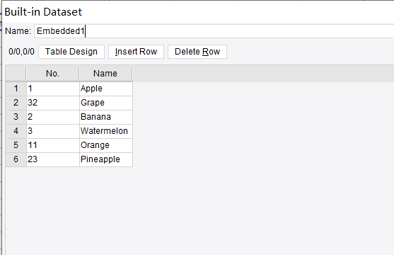 Sorting String-Type Data-FineReport Help Document
