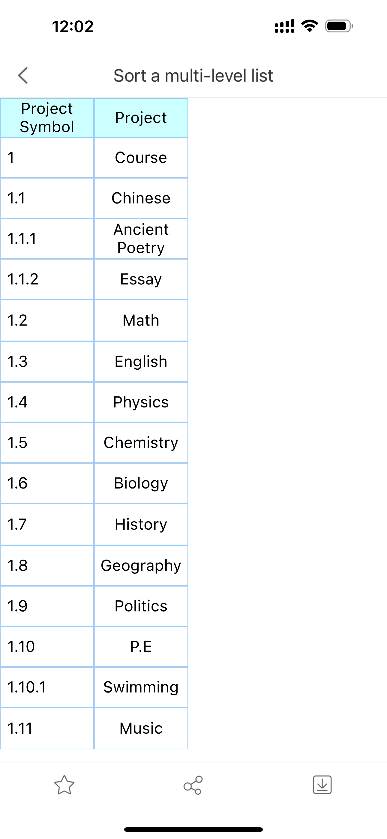 Sorting a Multi-level List-FineReport Help Document