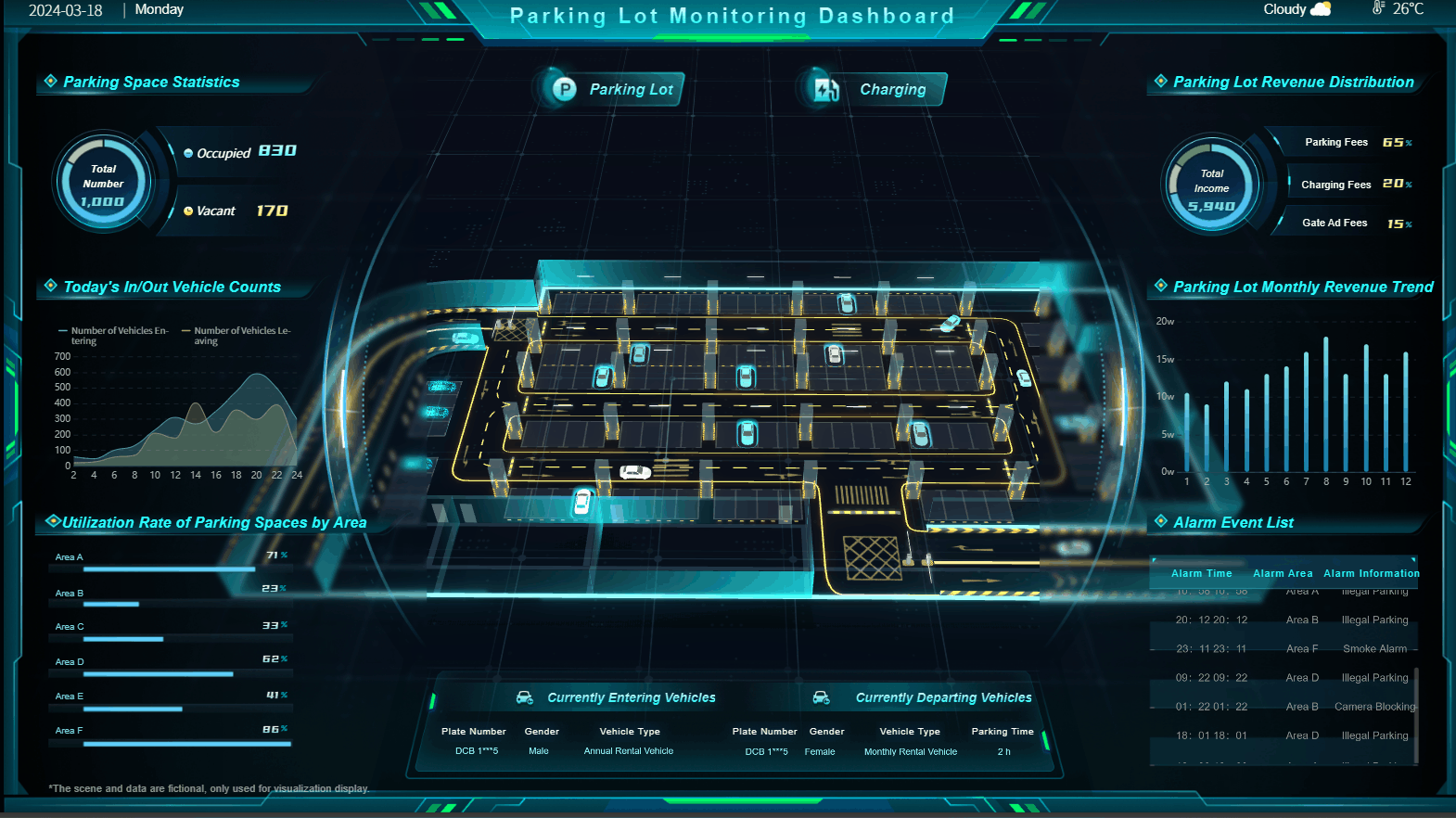 FVS Template Export-FineReport Help Document
