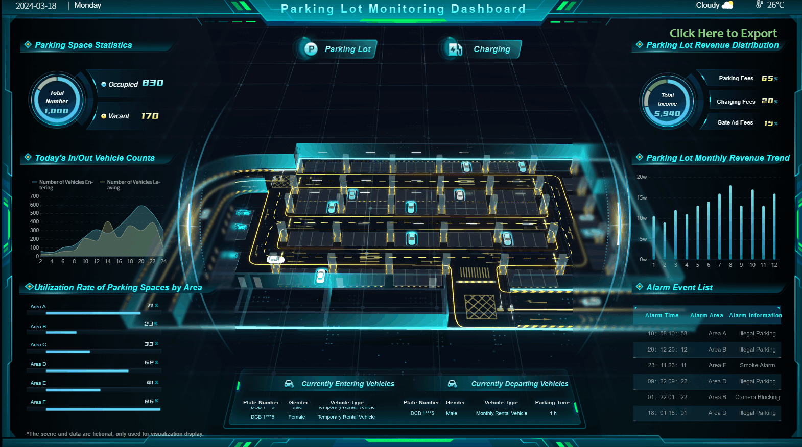 FVS Template Export-FineReport Help Document