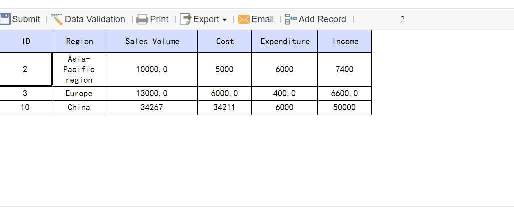Built-in Validation-FineReport Help Document