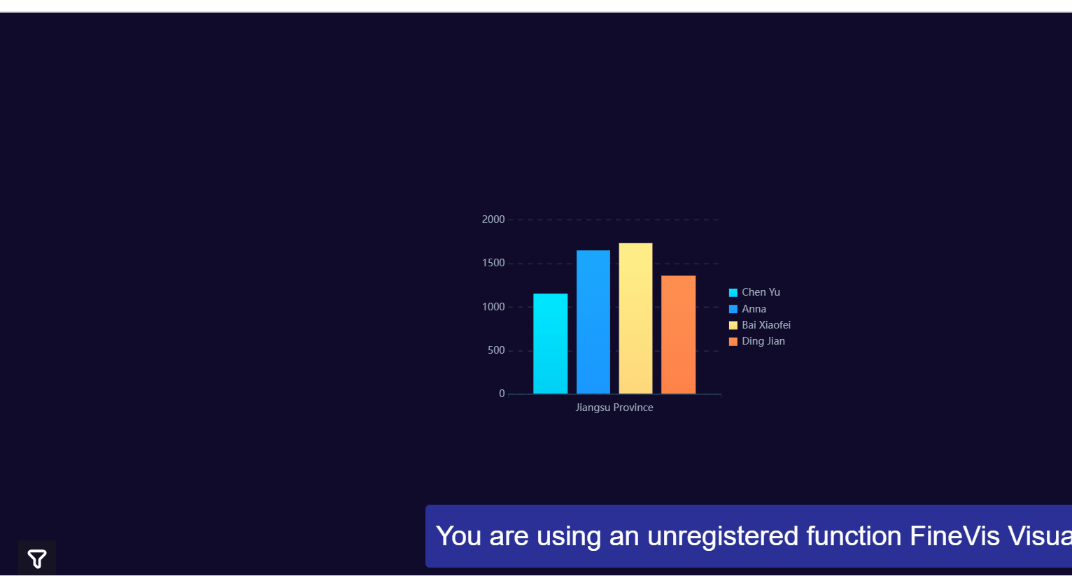 FVS Query Panel-FineReport Help Document