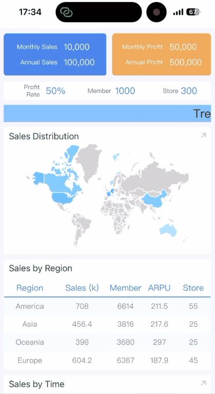 Scrolling Text Plugin-FineReport Help Document