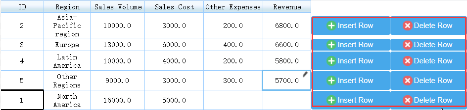 Row Insertion and Deletion-FineReport Help Document