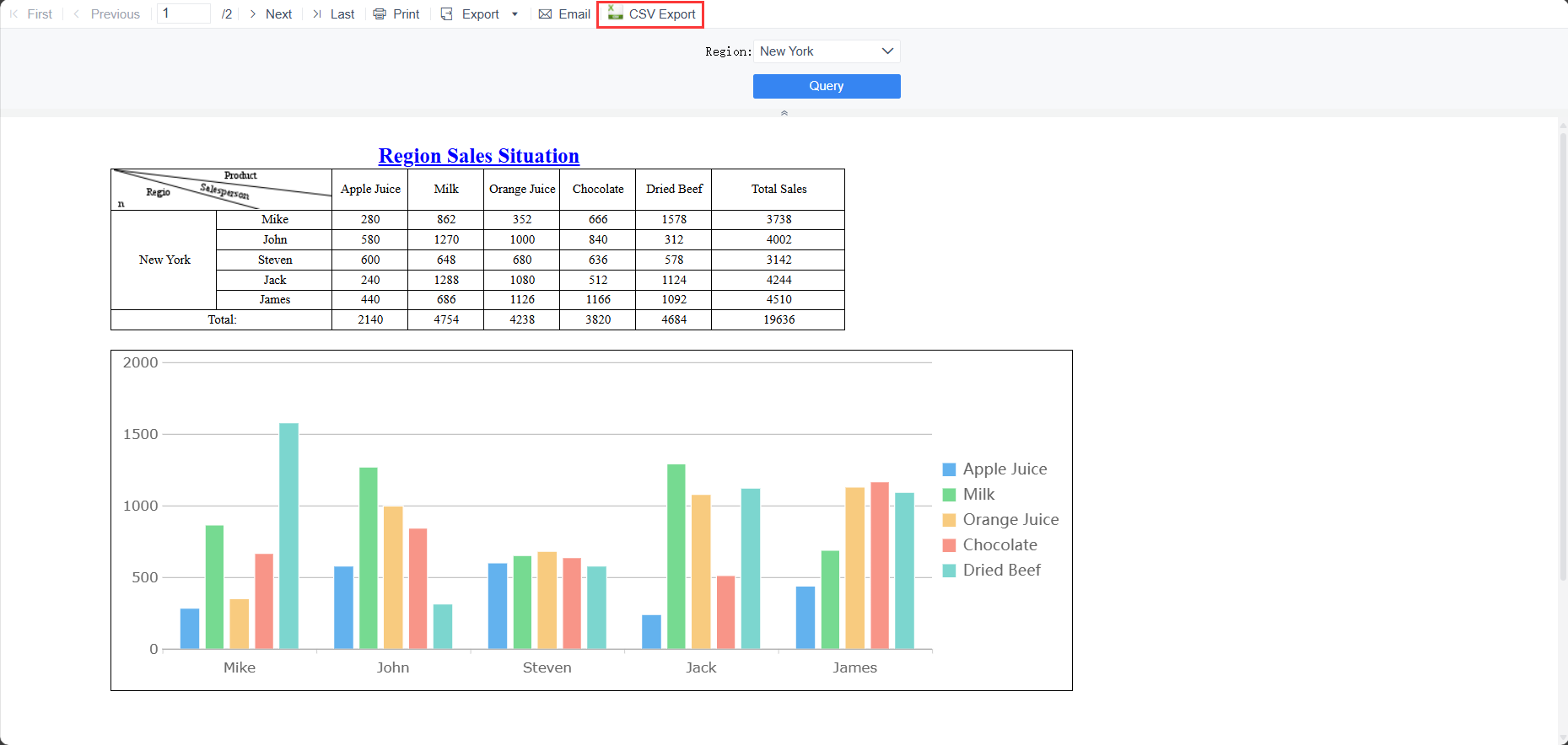 CSV Export Plugin-FineReport Help Document