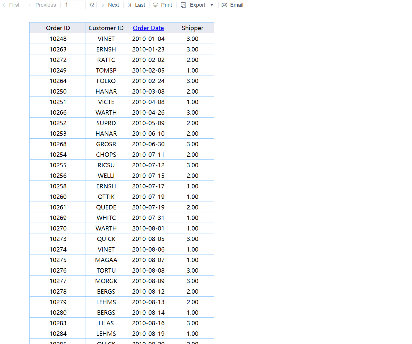 Hyperlink - Dynamic Parameter-FineReport Help Document