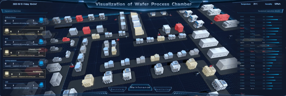FVS Installation and Configuration Requirement-FineReport Help Document