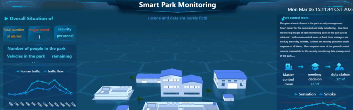 FVS Installation and Configuration Requirement-FineReport Help Document