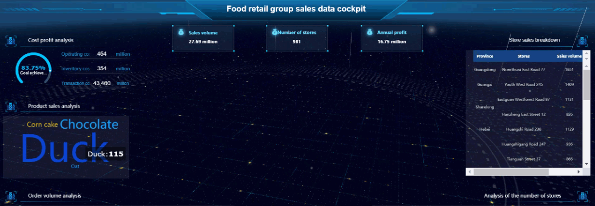 FVS Installation and Configuration Requirement-FineReport Help Document