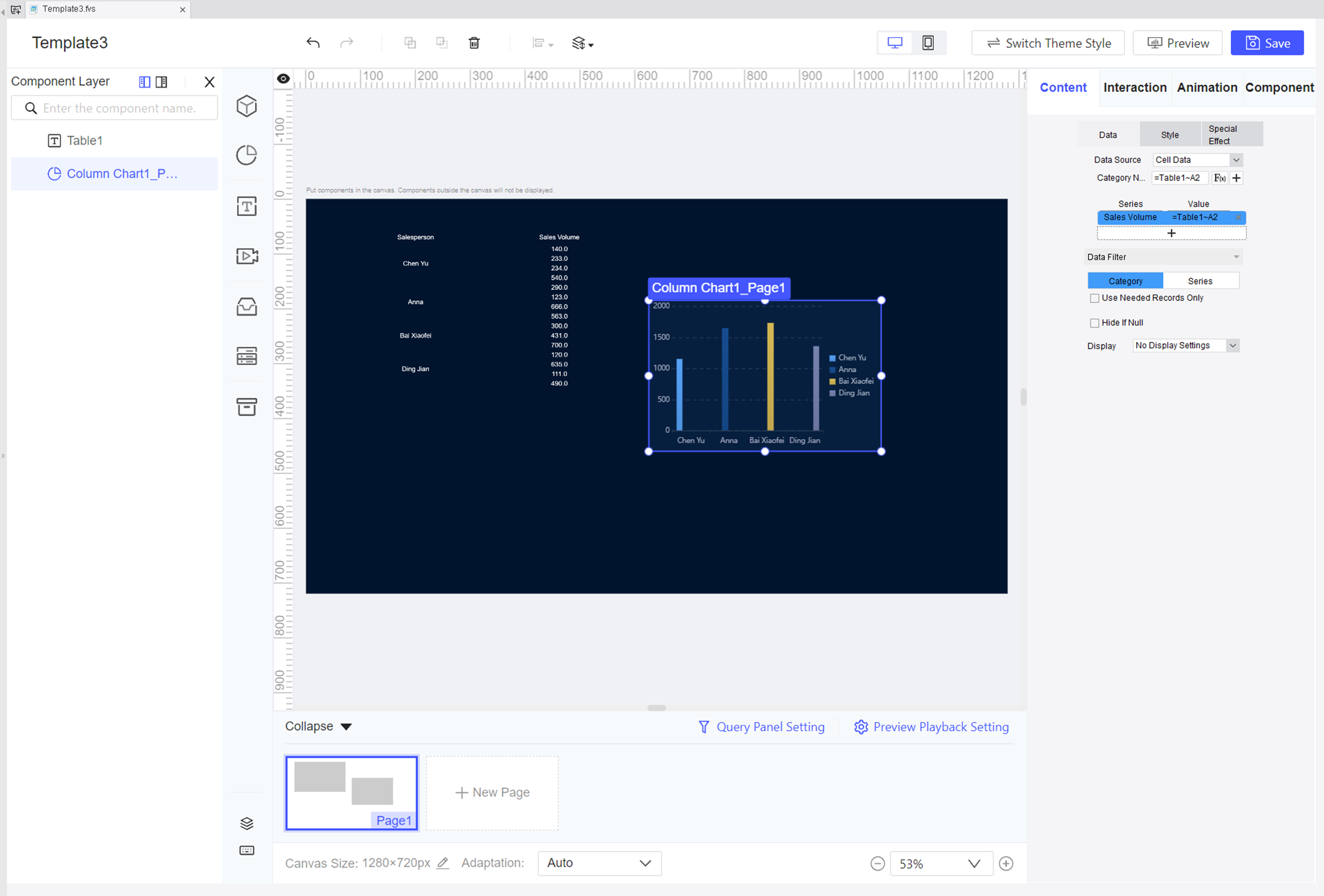 FVS Chart Component-FineReport Help Document