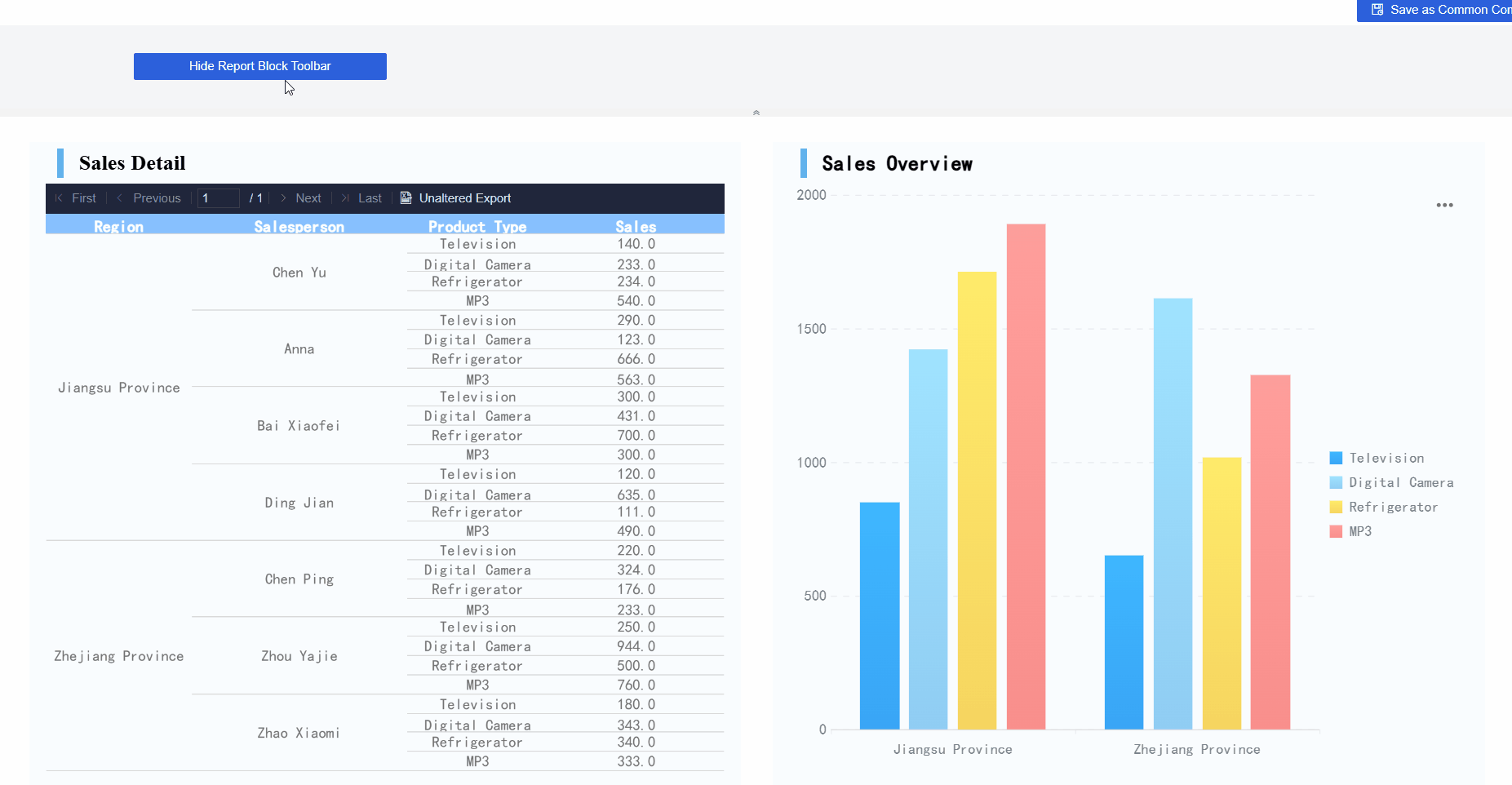 Toolbar API-FineReport Help Document