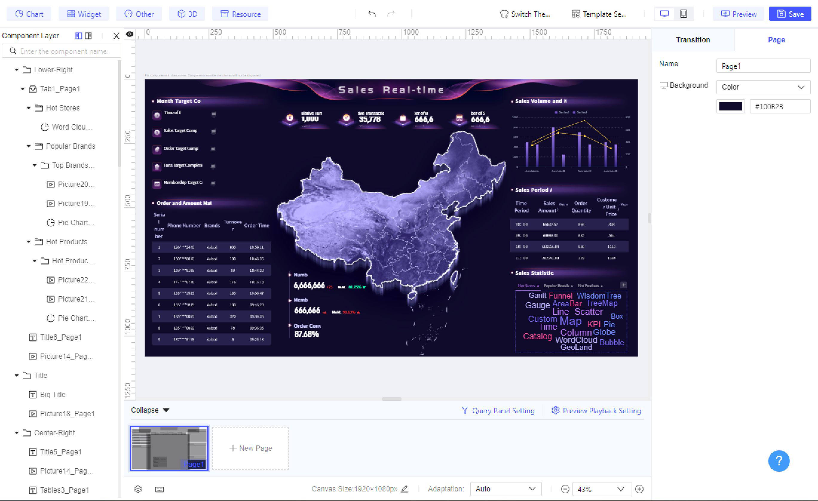 FVS Mobile Layout-FineReport Help Document