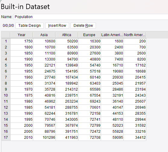 Stacked Percentage Area Chart-FineReport Help Document