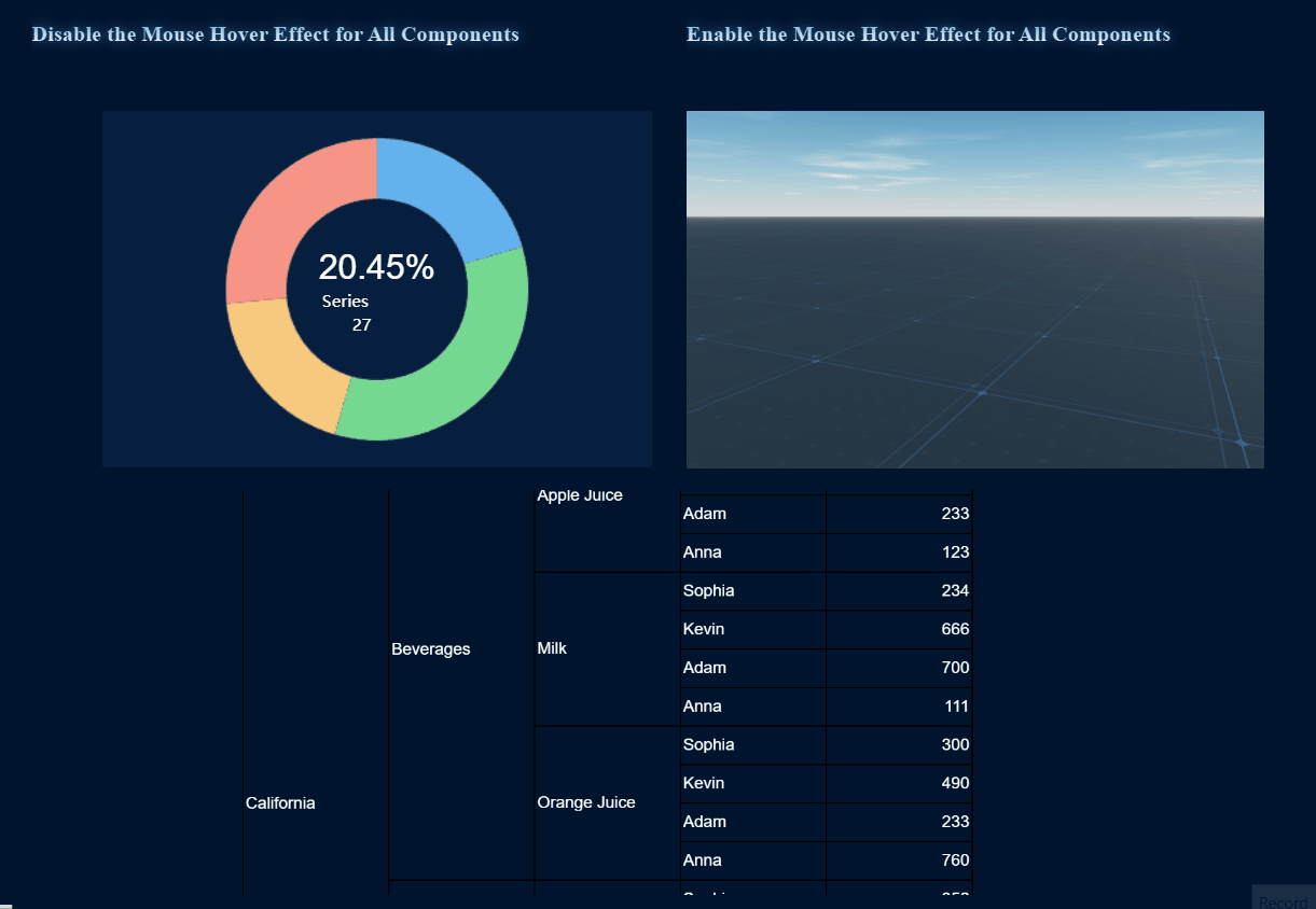 Enabling and Disabling the Mouse Hover Effect Through JS-FineReport ...