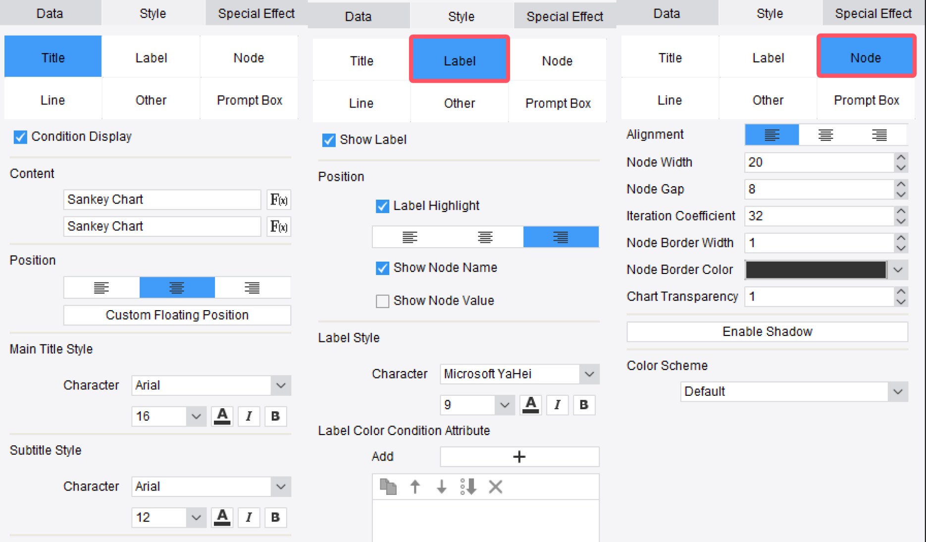 Sankey Chart-FineReport Help Document