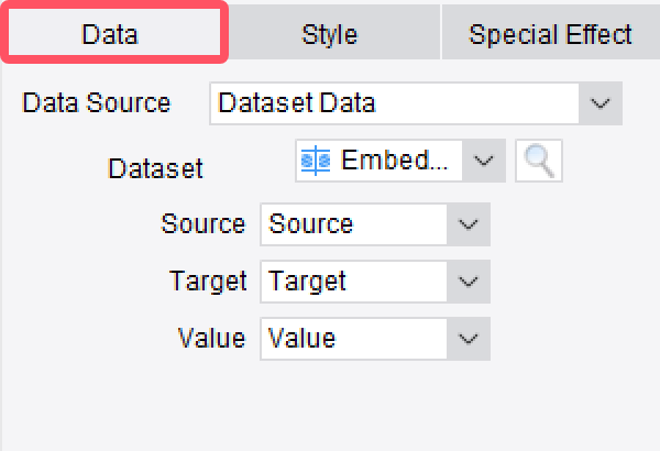 Sankey Chart-FineReport Help Document