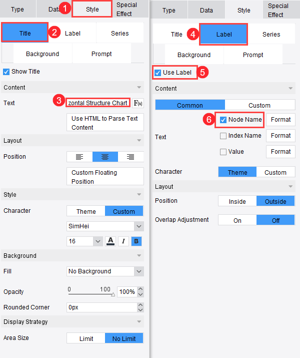 Horizontal Structure Chart-FineReport Help Document