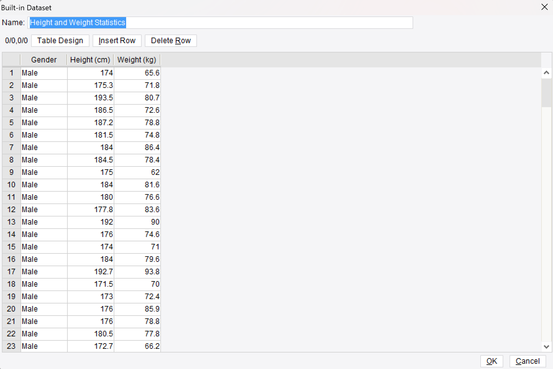 Scatter Plot-FineReport Help Document