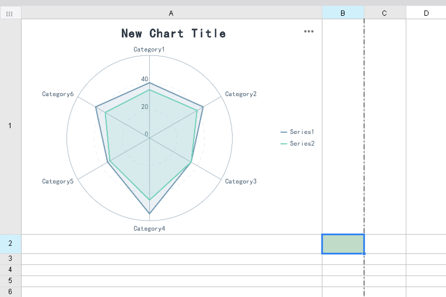 Custom Attribute for Radar Charts-FineReport Help Document