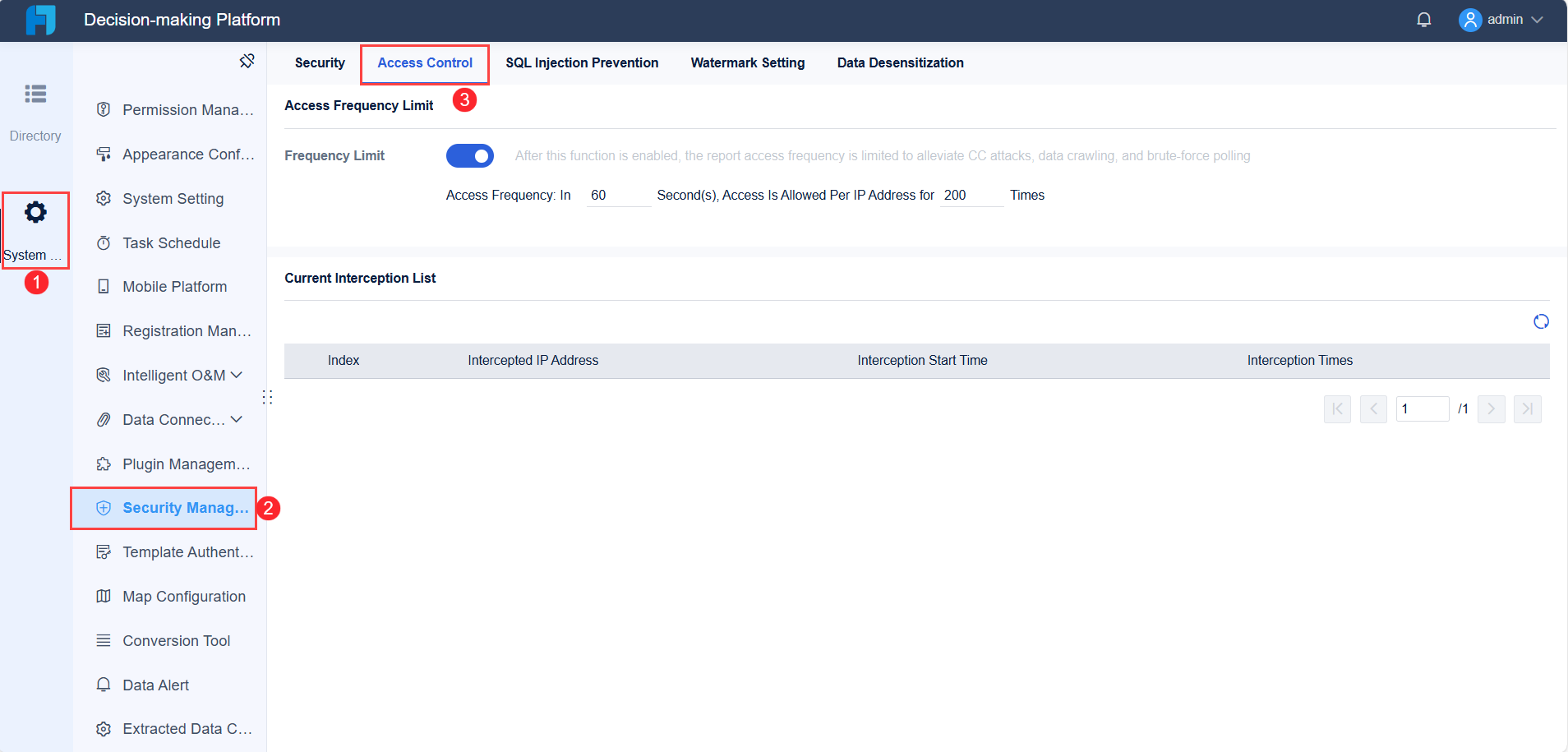 Access Control-FineReport Help Document