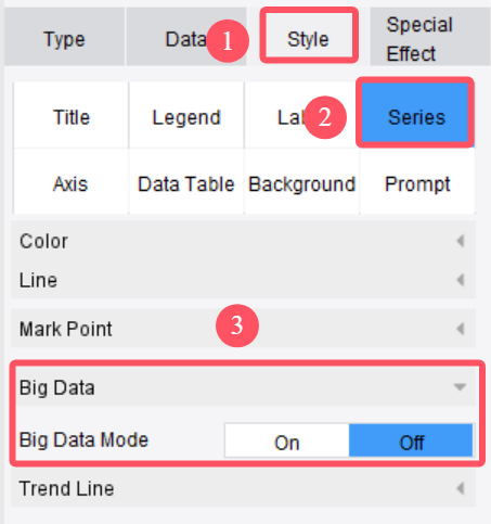 Big Data Mode-FineReport Help Document