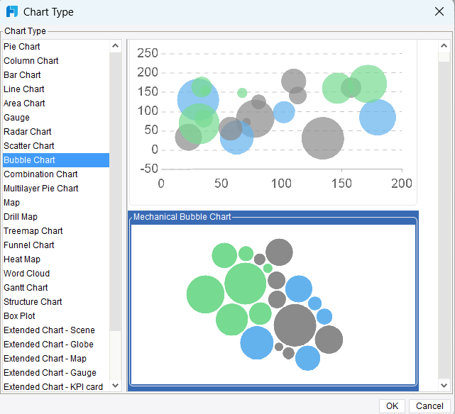 Mechanical Bubble Chart-FineReport Help Document