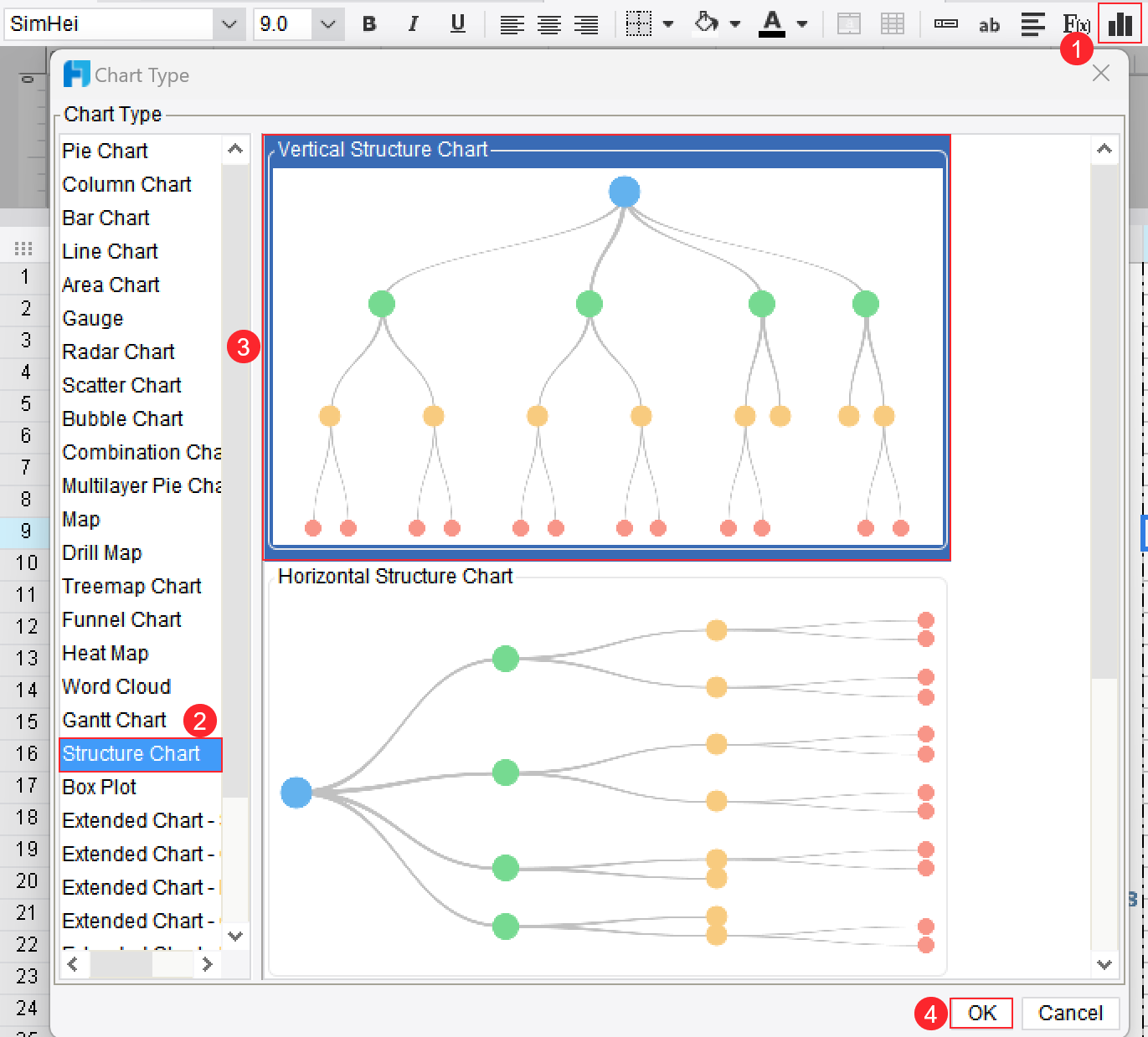 Vertical Structure Chart-FineReport Help Document
