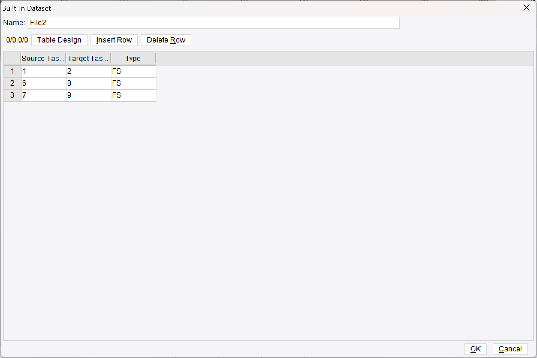 Gantt Chart with Association Lines-FineReport Help Document