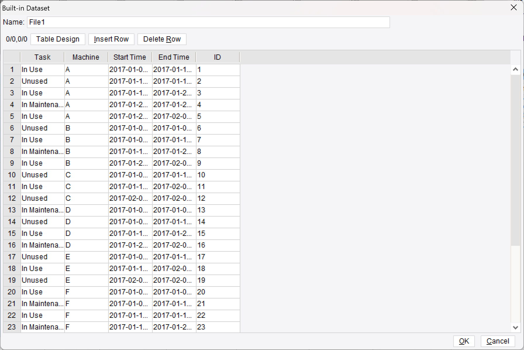 Gantt Chart with Machine Status-FineReport Help Document
