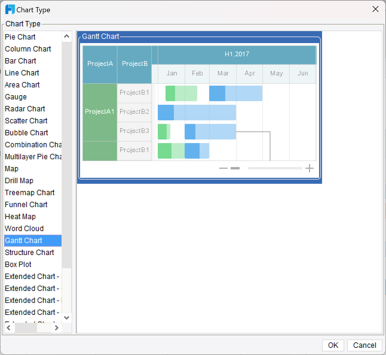 Gantt Chart with Machine Status-FineReport Help Document