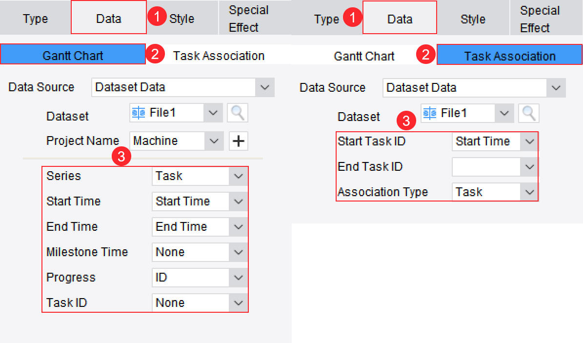 Gantt Chart with Machine Status-FineReport Help Document
