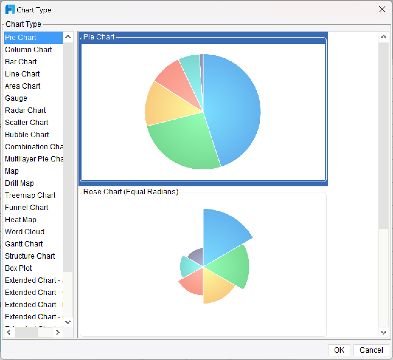 Chart Introduction-FineReport Help Document