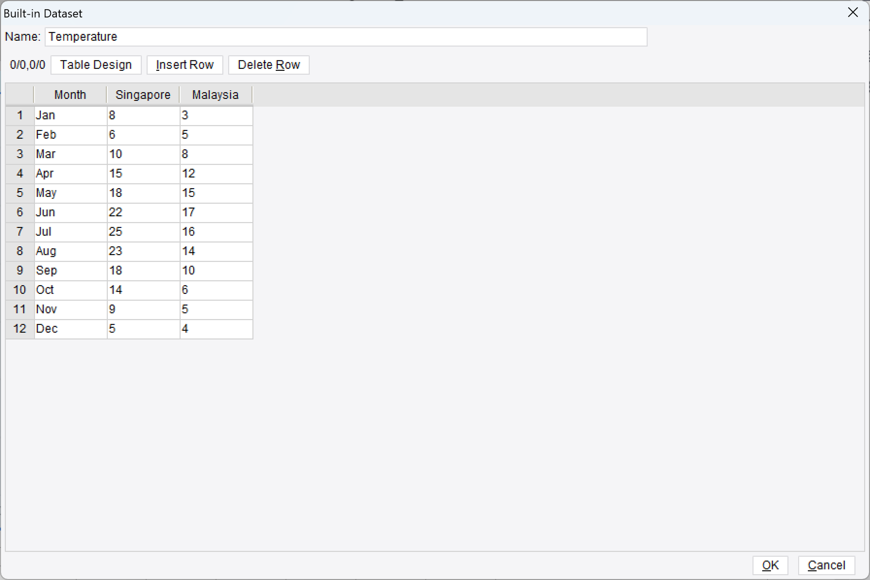 Chart Custom Mark Point Style-FineReport Help Document