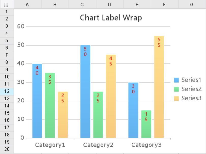Line-Wrapping Display of Chart Labels-FineReport Help Document