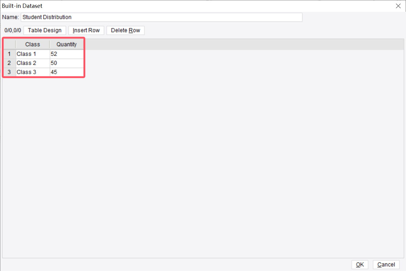 Line-Wrapping Display of Chart Titles/Axes/Labels-FineReport Help Document