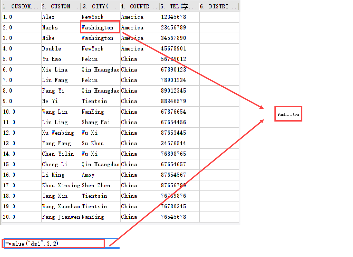 Value Function -FineReport Help Document
