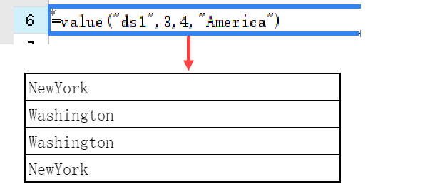 Value Function -FineReport Help Document
