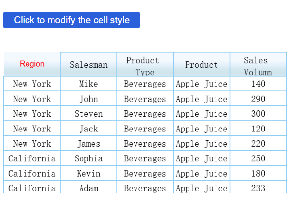 Style Attribute-FineReport Help Document