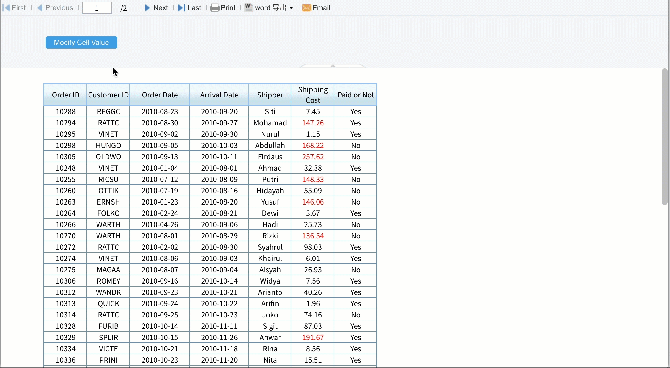 API for Getting and Setting Cell Values-FineReport Help Document