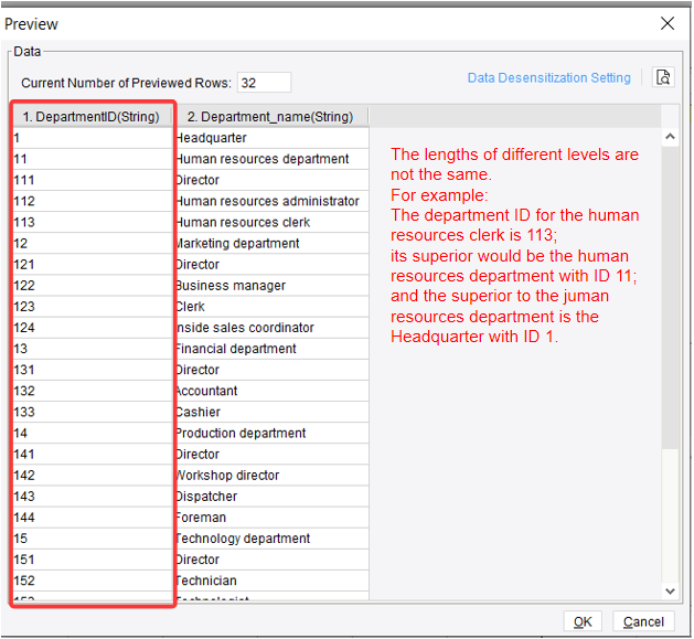 Tree Dataset-FineReport Help Document
