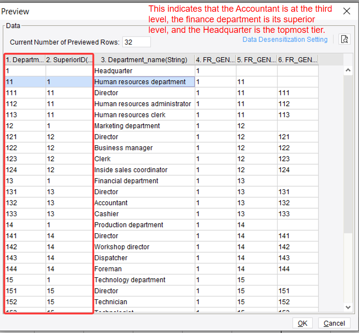 Tree Dataset-FineReport Help Document