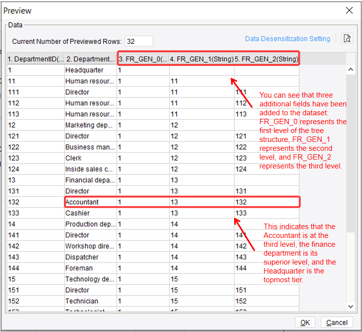 Tree Dataset-FineReport Help Document