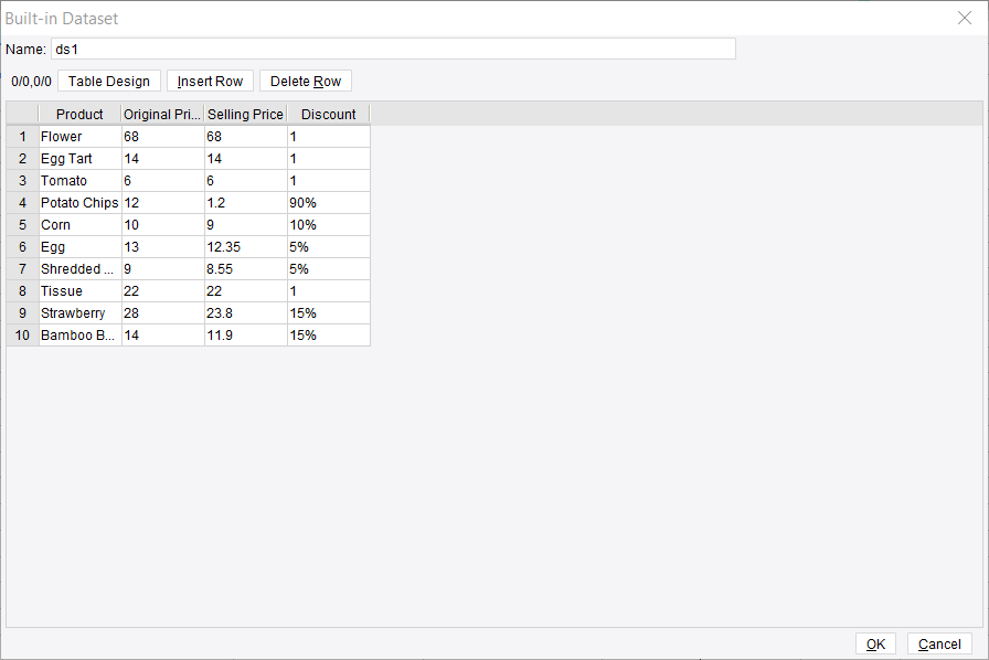Modifying Cell Values by Condition-FineReport Help Document