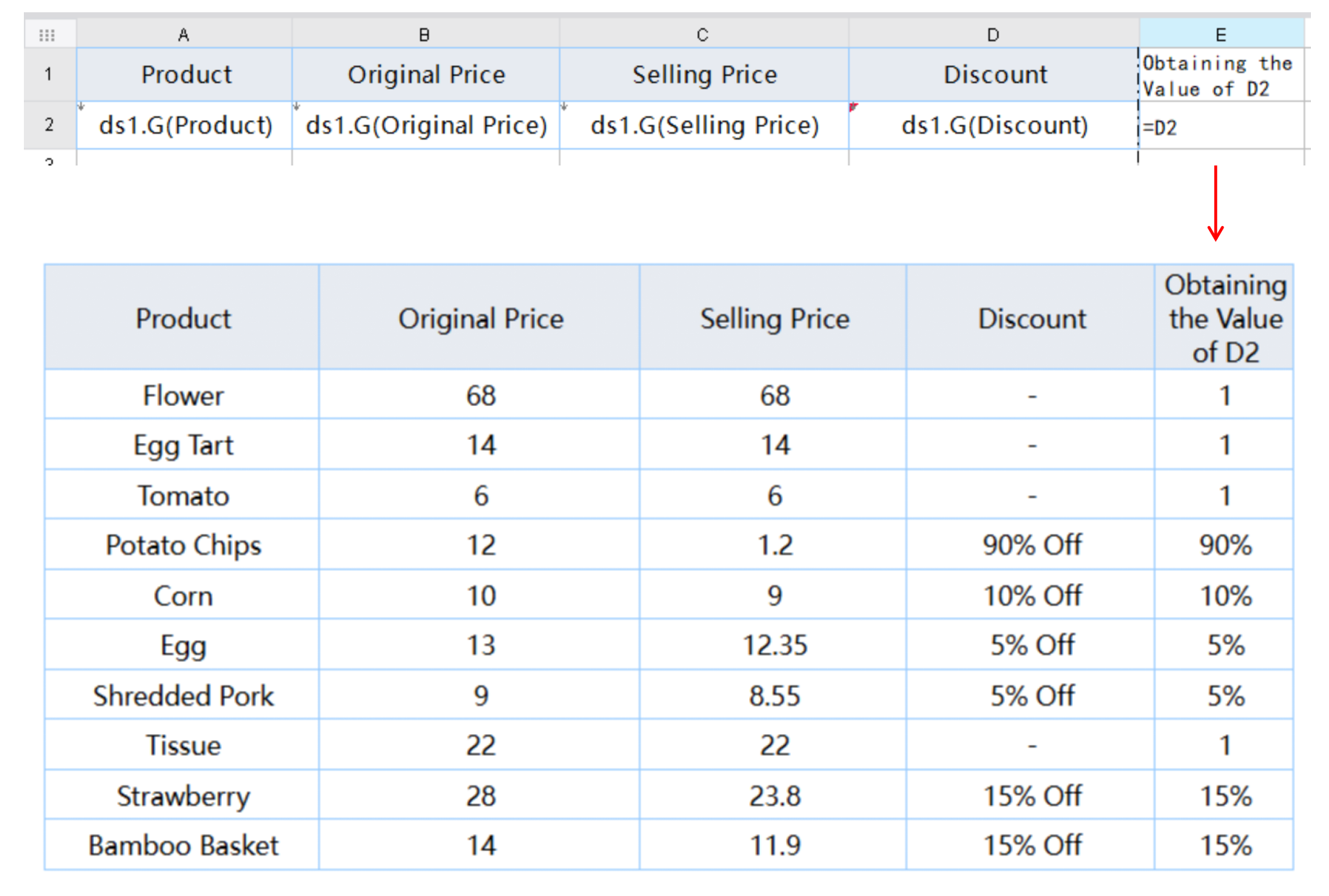 Modifying Cell Values by Condition-FineReport Help Document