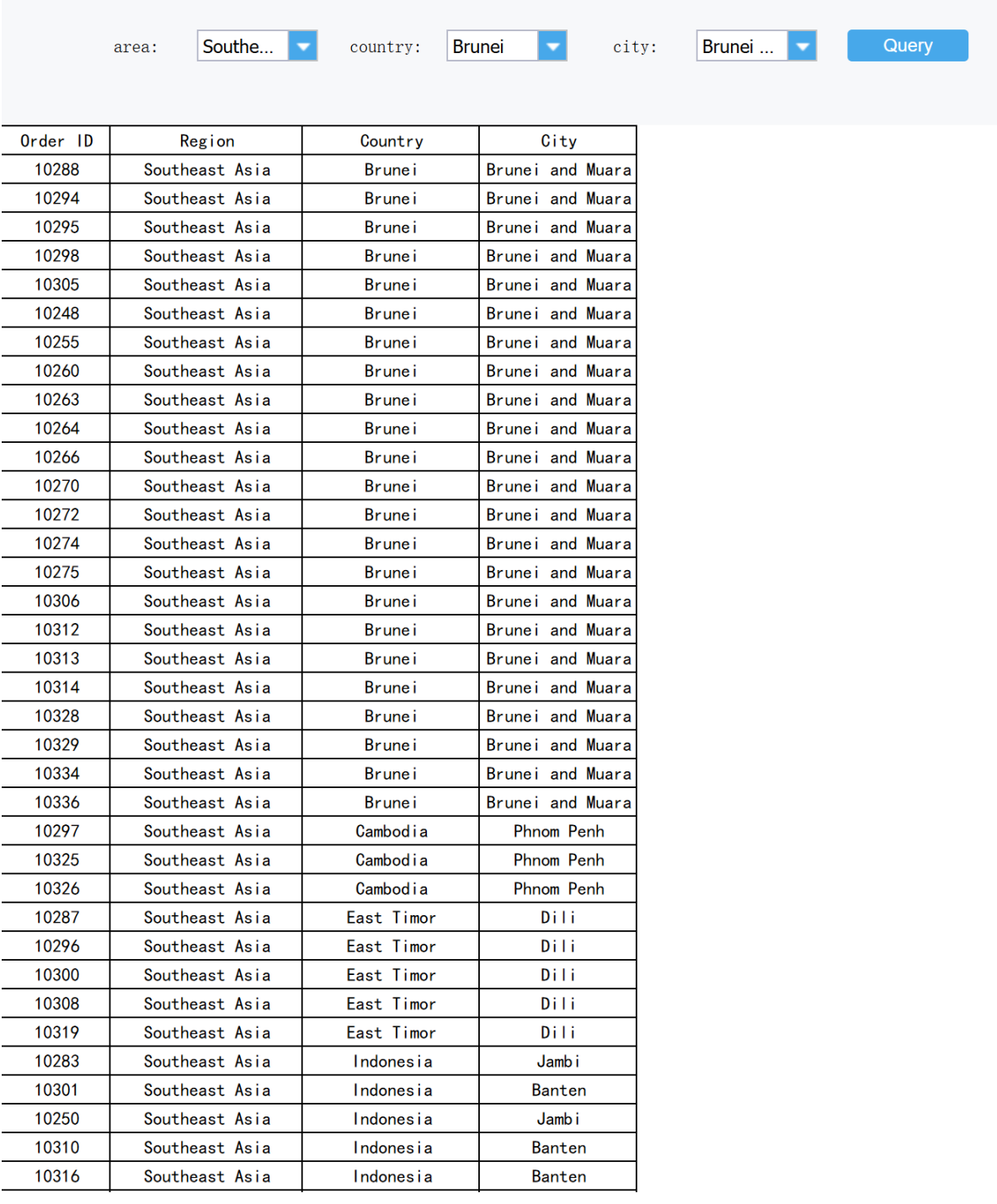 Common Filter Conditions for Data Column-FineReport Help Document
